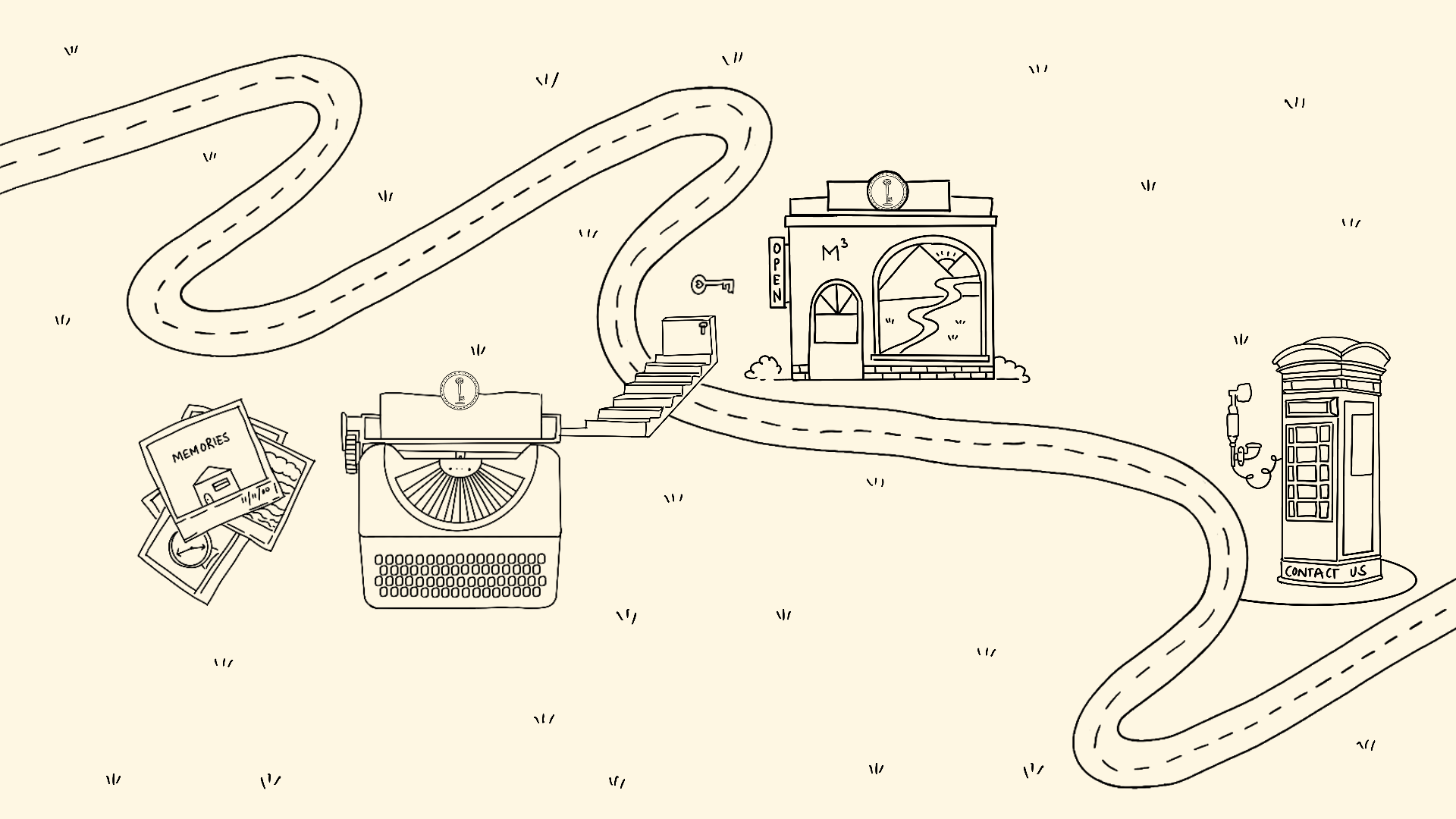 Memory Maps - Your Story Deserves a Frame